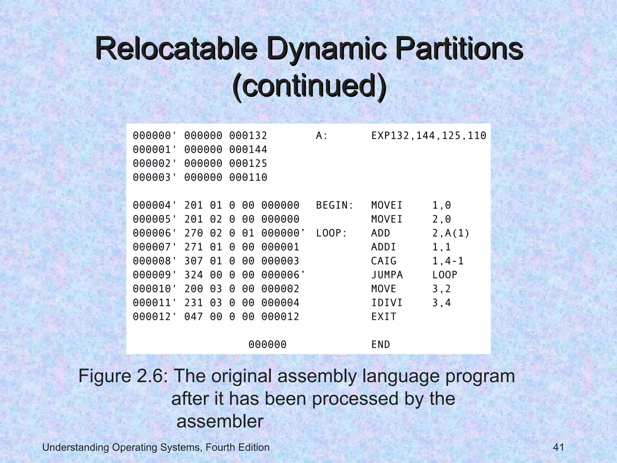Memory management early_systems | PPT