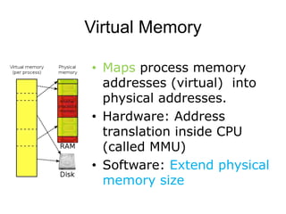 Memory management in Andoid | PPTX