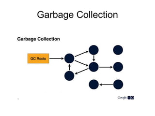 Memory management in Andoid | PPTX