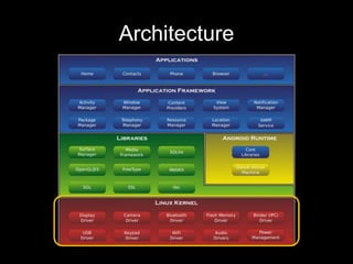 Memory management in Andoid | PPTX
