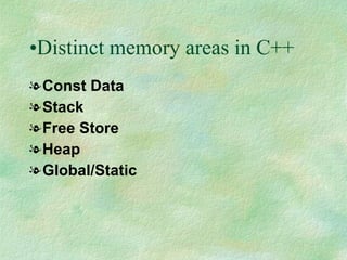 Memory Management In C++ | PPT