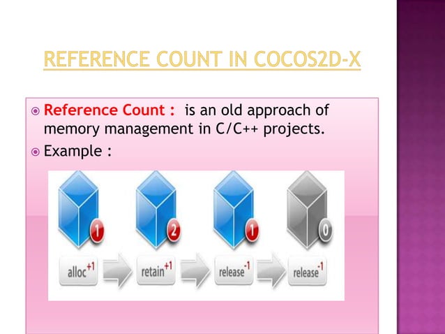 Memory management in cocos2d x - Le Duy Vu | PPT