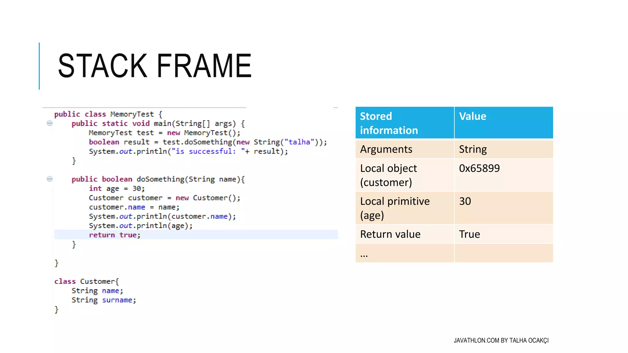 Heap and stack space in java | PPTX