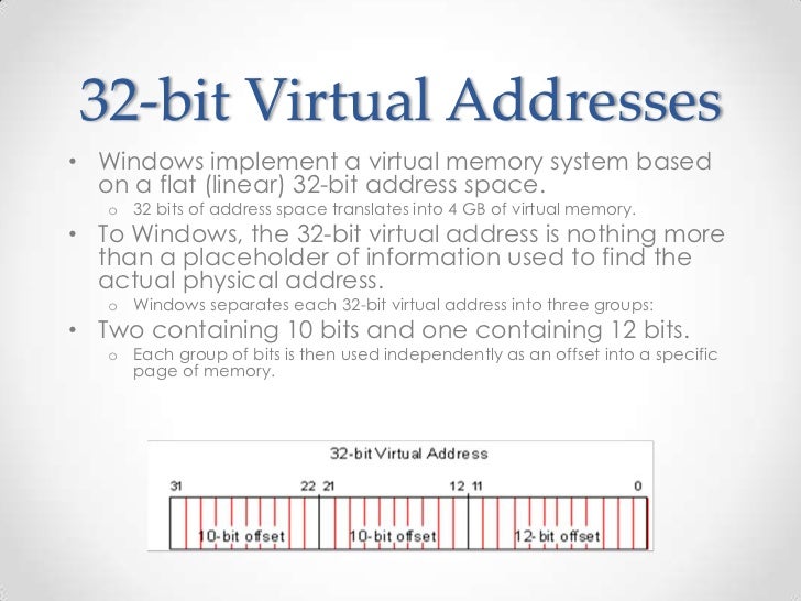 Memory management in sql server Memory management in sql server