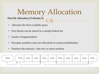 Memory management in vx works | PPTX
