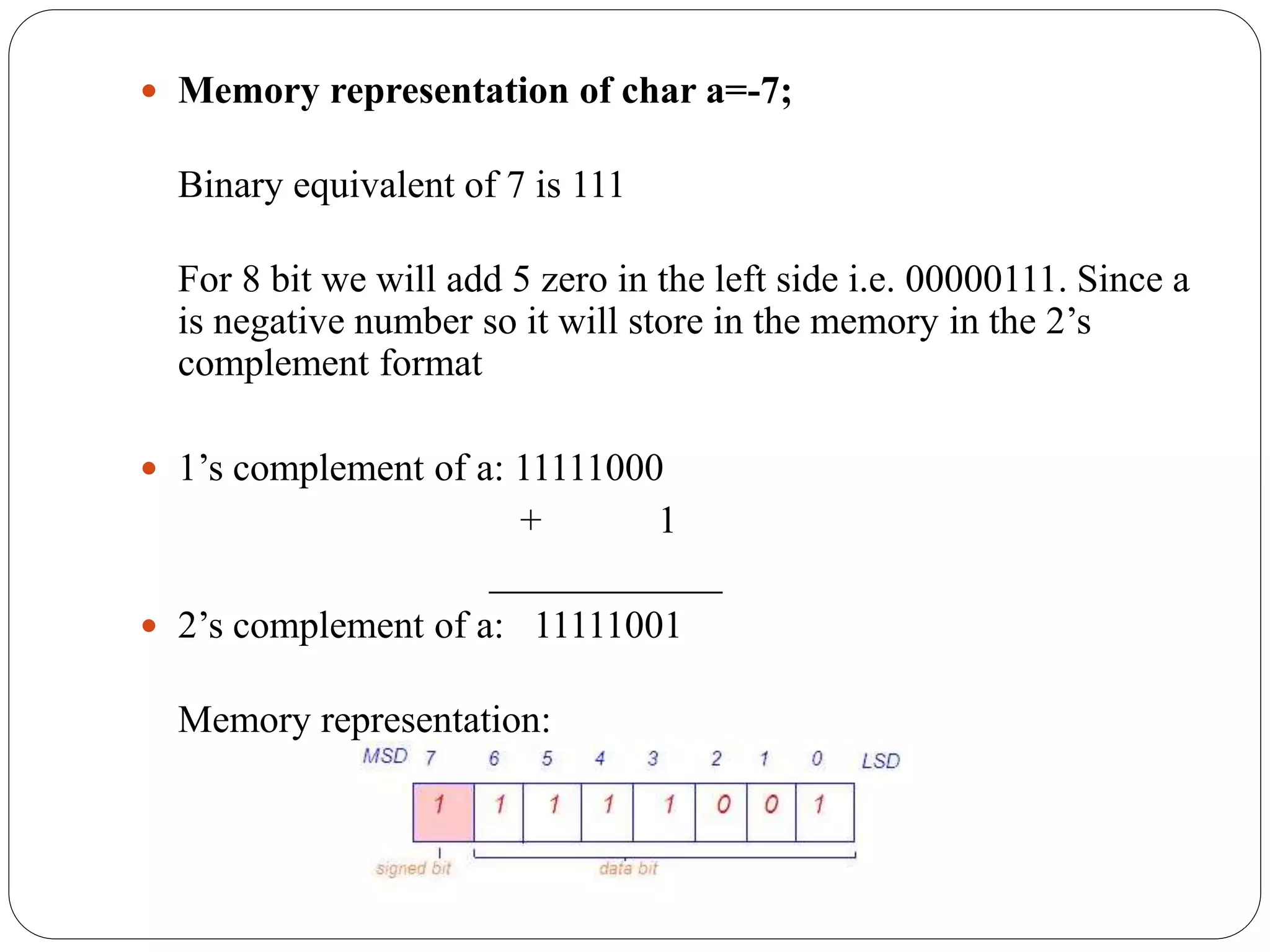 Memory management of datatypes | PPT