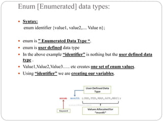 Memory management of datatypes | PPTX