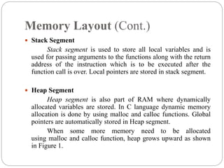 Memory management of datatypes | PPTX