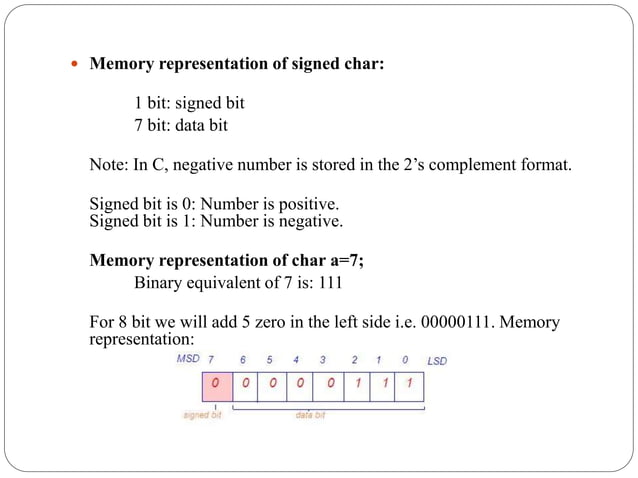 Memory management of datatypes | PPT | Free Download