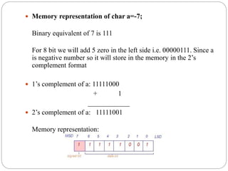 Memory management of datatypes | PPTX