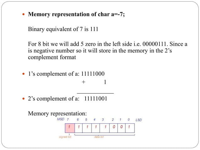 Memory management of datatypes | PPT