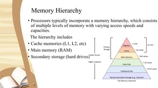 MEMORY MANAGEMENT ON CONTEMPORRAY PROCESSORS.pptx