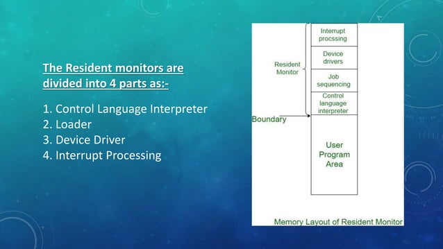 Memory management ppt | PPTX