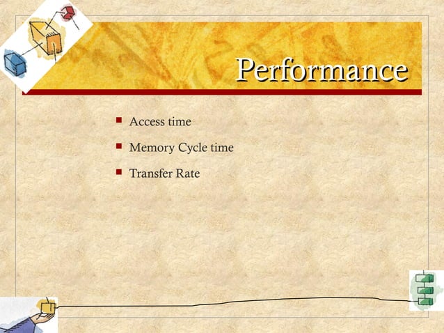 Memory management ppt coa | PPT