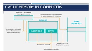 memory management ppt .pdf