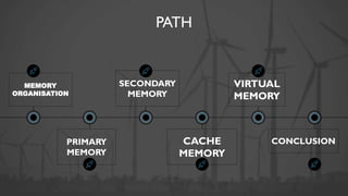 memory management ppt .pdf