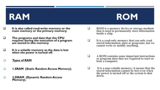 memory management ppt .pdf