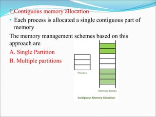MemoryManagementStrategies.ppt