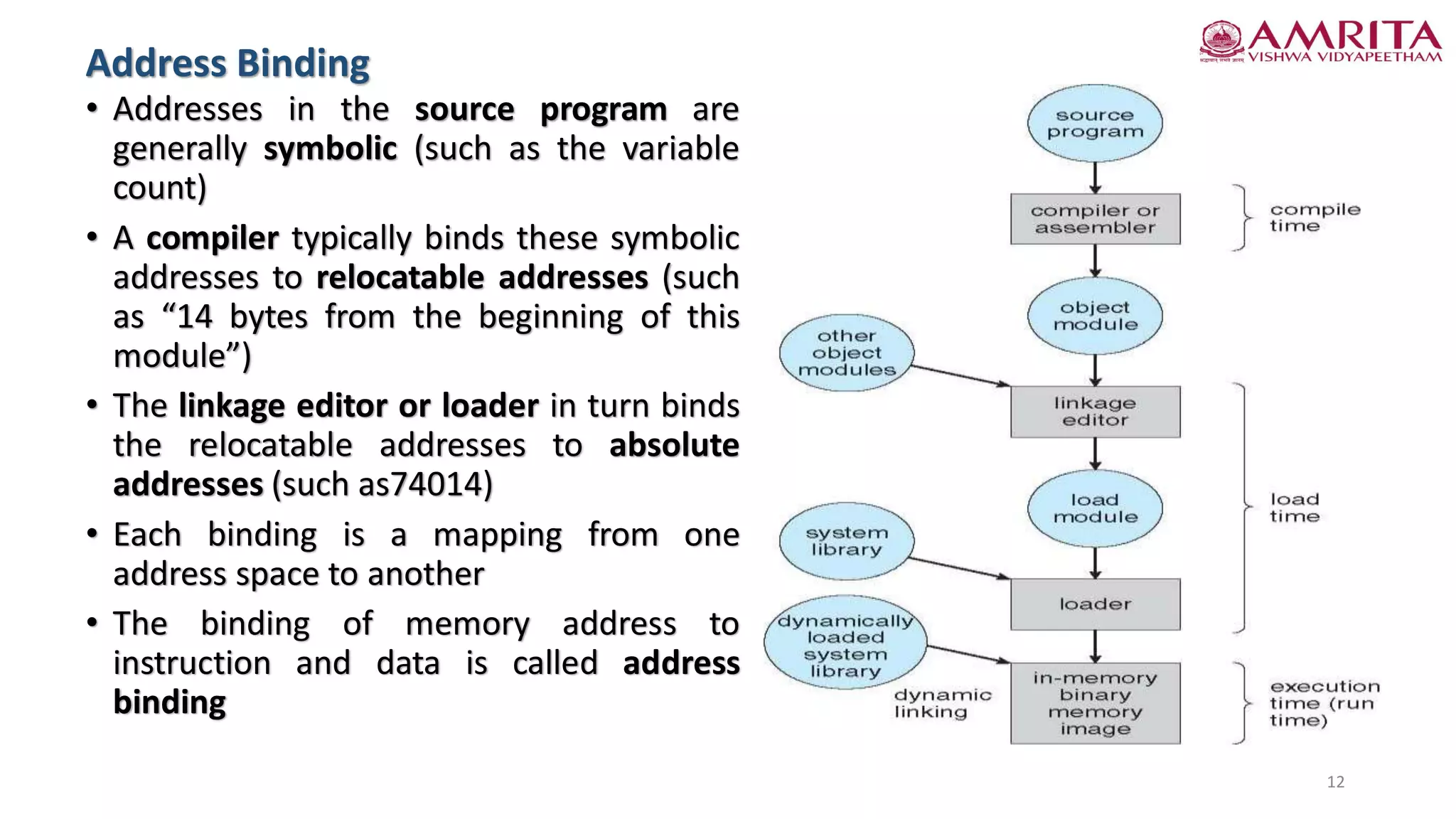 Memory Management Strategies - I.pdf
