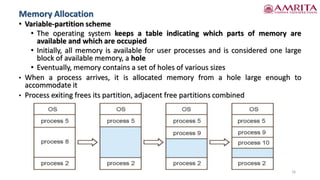 Memory Management Strategies - II.pdf