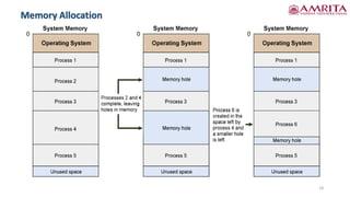 Memory Management Strategies - II.pdf