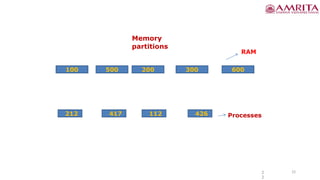 Memory Management Strategies - II.pdf