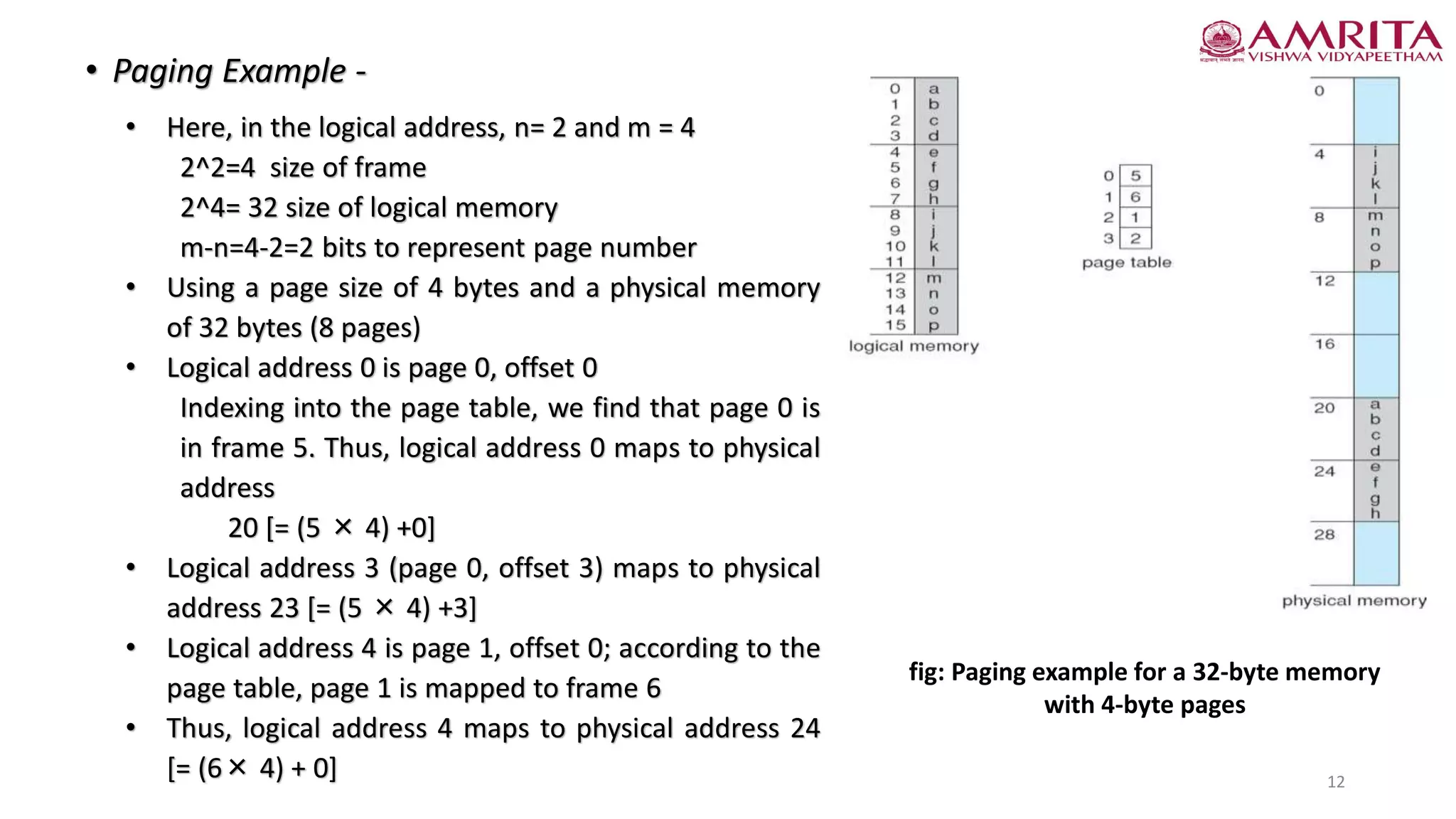 Memory Management Strategies Iiipdf 
