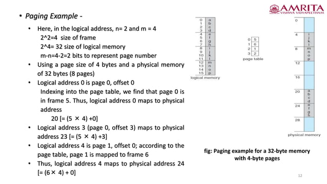 Memory Management Strategies - III.pdf