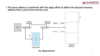 Memory Management Strategies - III.pdf