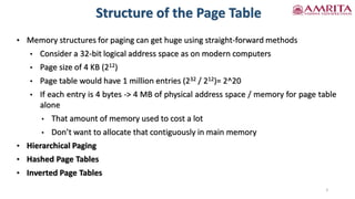 Memory Management Strategies - IV.pdf