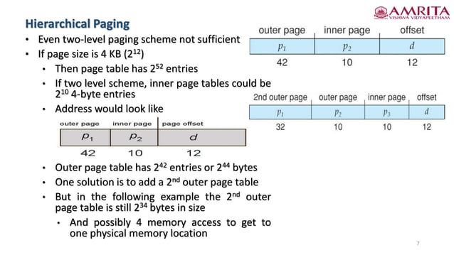 Memory Management Strategies - IV.pdf