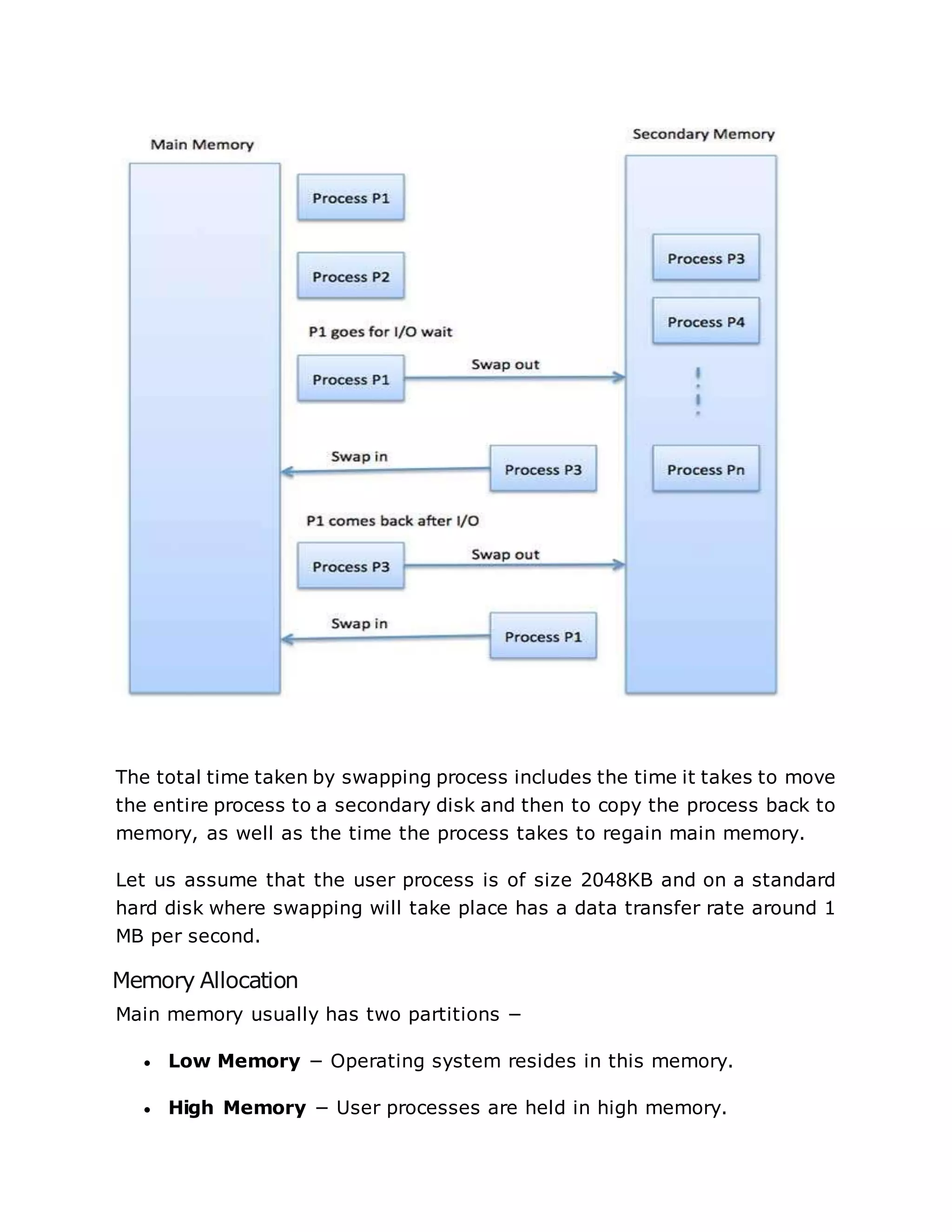 Memory managment | DOCX