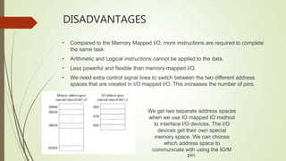 Memory mapped I/O and Isolated I/O | PPTX | Computer Peripherals ...