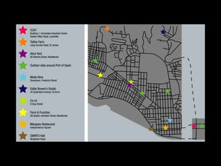 Memory mapping | PPT