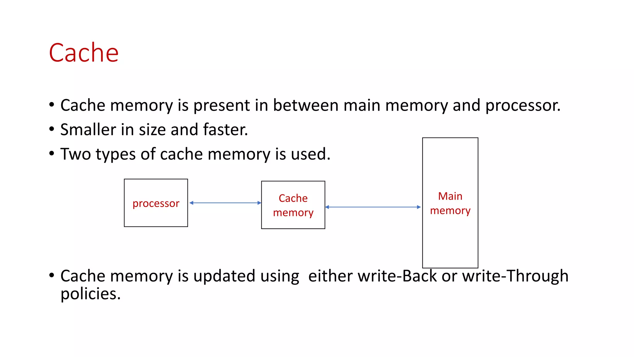 Memory mapping | PDF