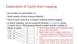 Memory mapping | PDF