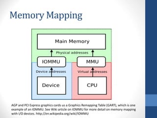 memory_mapping.ppt