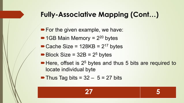Memory mapping techniques and low power memory design | PPTX