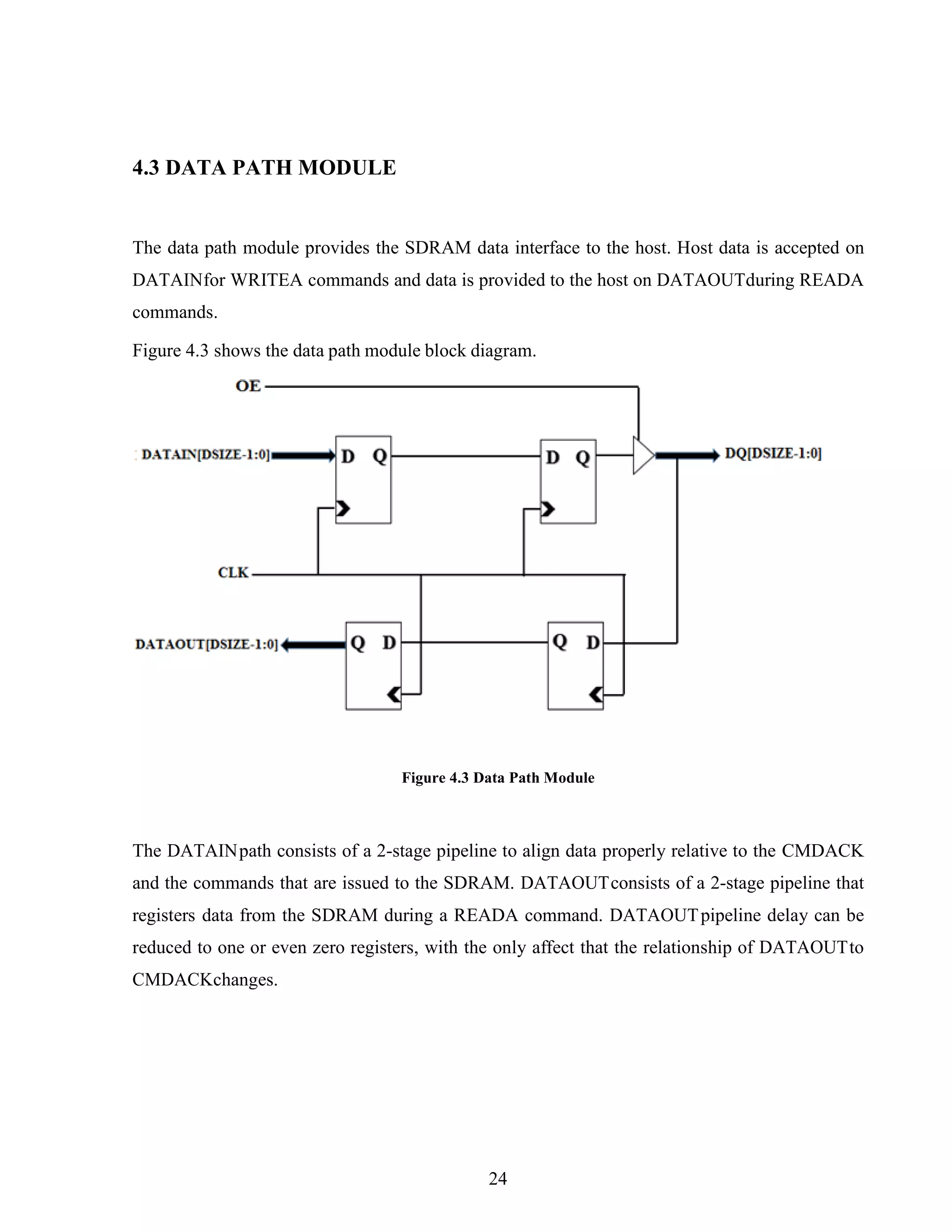Memory Map Selection Of Real Time Sdram Controller Using Verilog Full