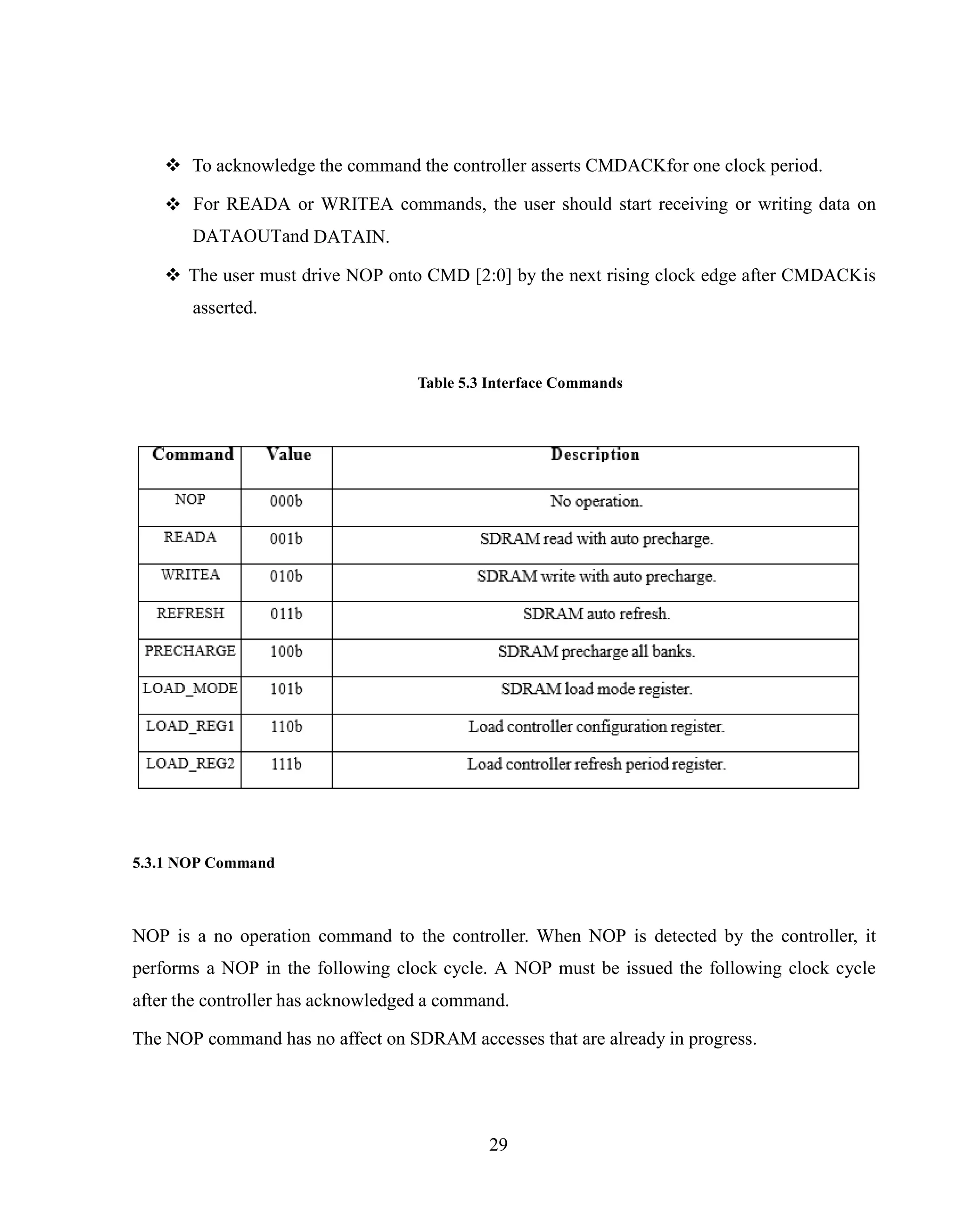 Memory Map Selection Of Real Time Sdram Controller Using Verilog Full
