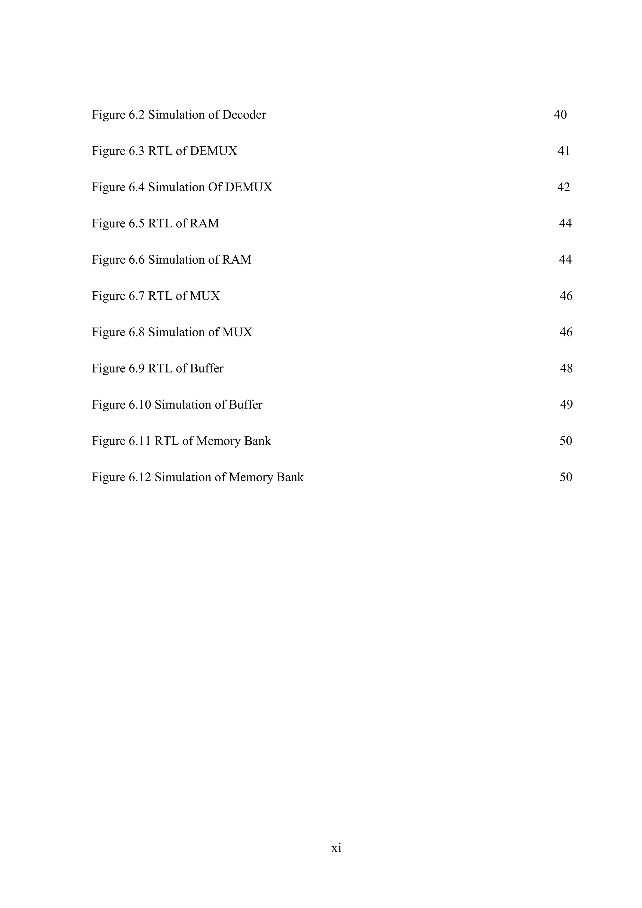 Memory map selection of real time sdram controller using verilog full ...