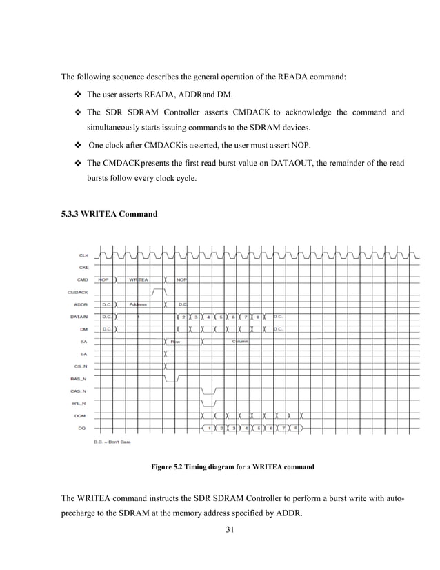 Memory map selection of real time sdram controller using verilog full ...