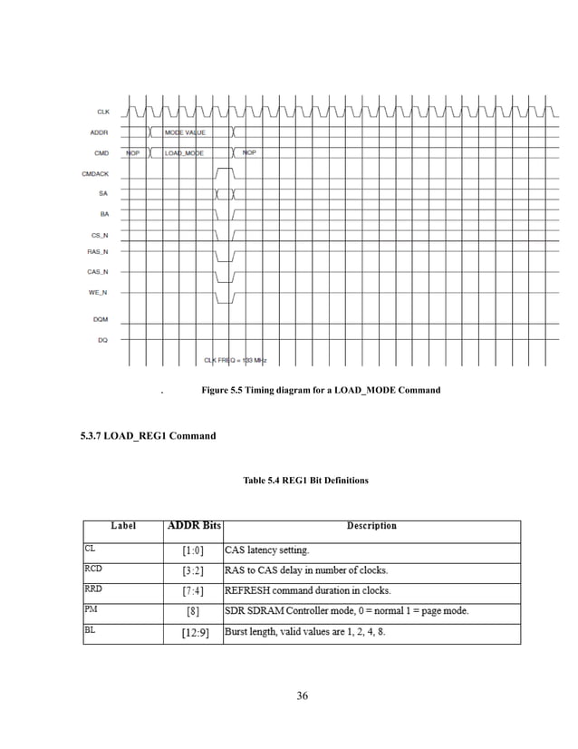 Memory Map Selection Of Real Time Sdram Controller Using Verilog Full