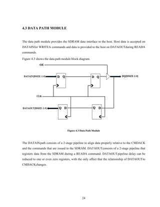 Memory map selection of real time sdram controller using verilog full project report | PDF