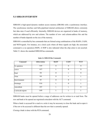 Memory map selection of real time sdram controller using verilog full ...