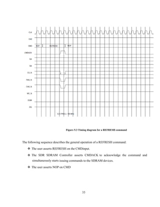 Memory map selection of real time sdram controller using verilog full ...