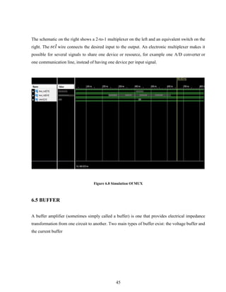 Memory map selection of real time sdram controller using verilog full project report | PDF