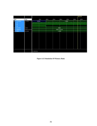 Memory map selection of real time sdram controller using verilog full project report | PDF