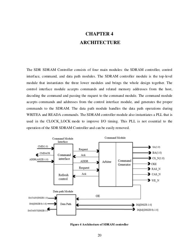 Memory Map Selection Of Real Time Sdram Controller Using Verilog Full