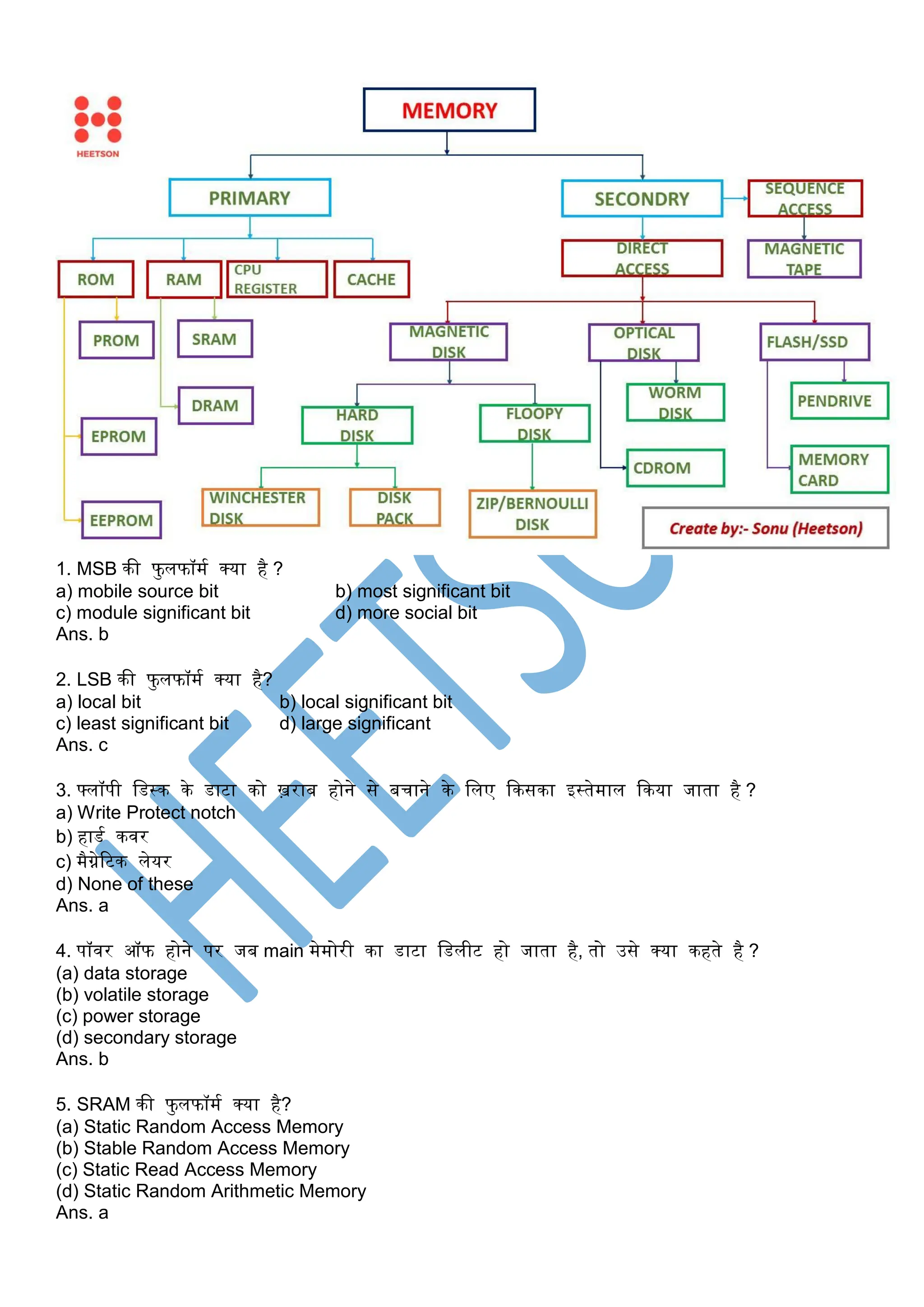 Computer Memory Question in Hindi Data Storage | PDF